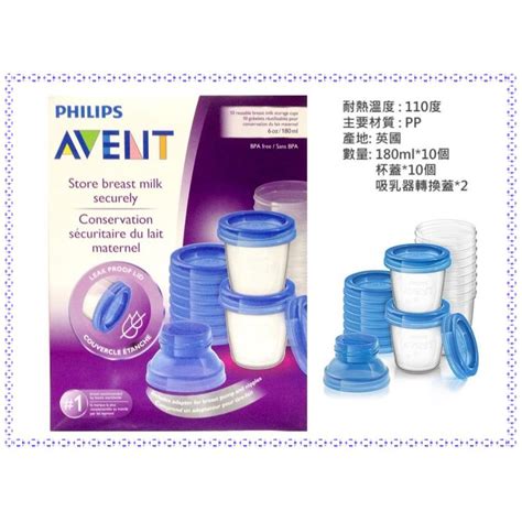 Avent Ml