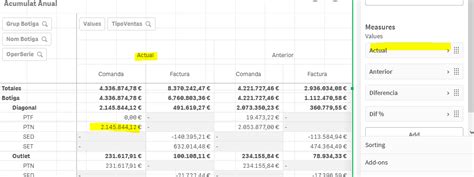 need to avoid master item measure restrictions of qlik community