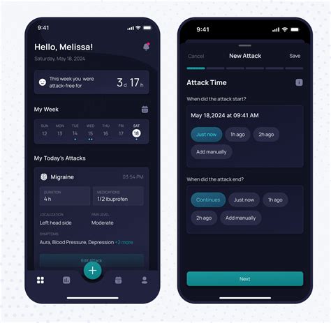 Human Centered Design Hcd A Framework For Innovation And User