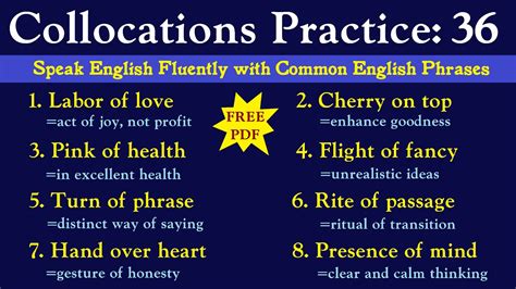 Noun Noun Collocations Learn English Collocations Easy English