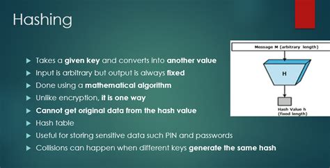 Hashing A Level Teaching Resources