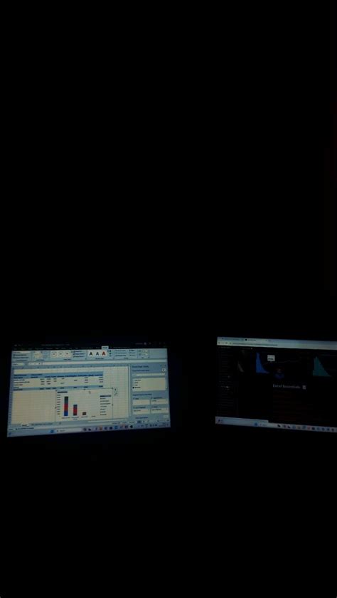 Alok Bal On Linkedin Dataanalyst Datacommunity Excel Sql Powerbi Tableau Linkedin