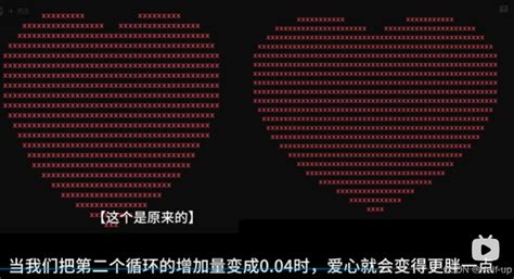 C语言心型代码解析笛卡尔爱心函数 Csdn博客