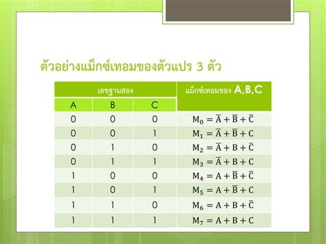 Ch Linear Algrebra PDF