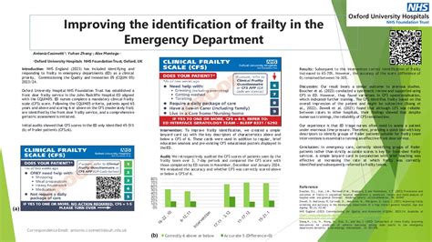 Improving The Identification Of Frailty In The Emergency Department British Geriatrics Society