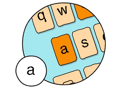 Virtual Keyboard Designs Themes Templates And Downloadable Graphic