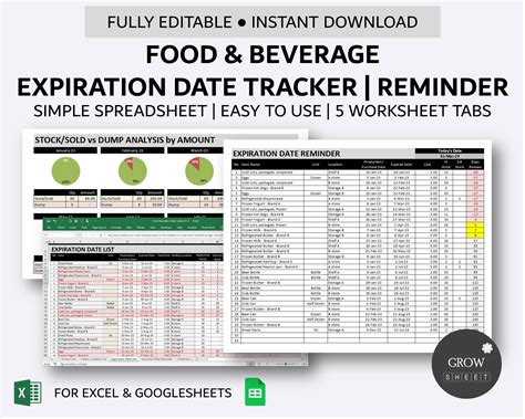 Food And Beverage Expiry Date Tracker Simple Inventory Database With Expiration Date Reminder