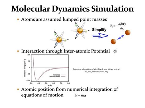 PPT Nano Indentation Of Graphene Sheet Using Molecular Dynamic Simulation PowerPoint