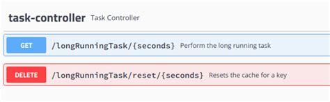 Using Amazon ElastiCache For Redis To Optimize Your Spring Boot App