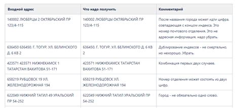 Задание по регулярным выражениям от Егора Жизнь это движение А