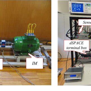 Experimental Setup Of DFIG System Download Scientific Diagram