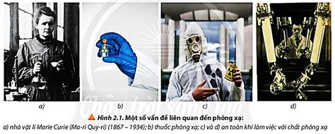 Quan sát hình trình bày những hiểu biết của em về tác hại và lợi ích của chất phóng xạ Từ