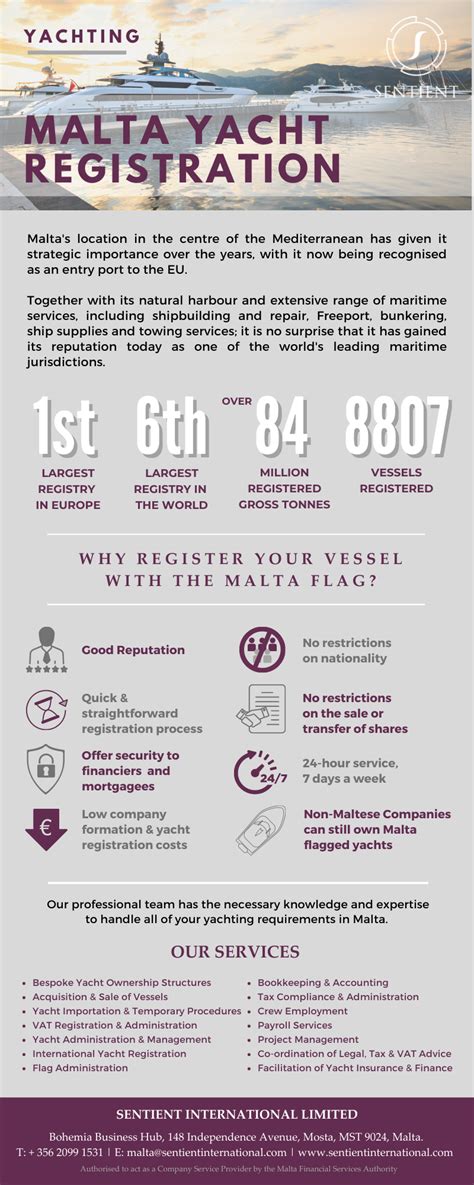 Malta Yacht Registration Sentient International