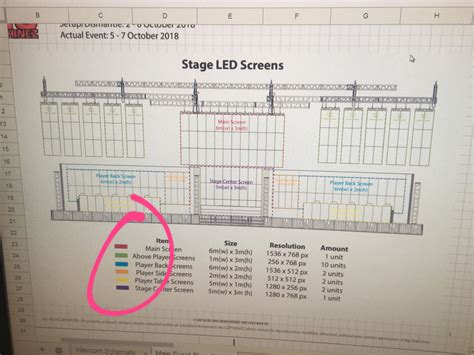 Help Outputting Different Outputs In CasparCG With Decklink Duo 2