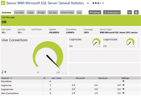 User Manual Prtg Jkt