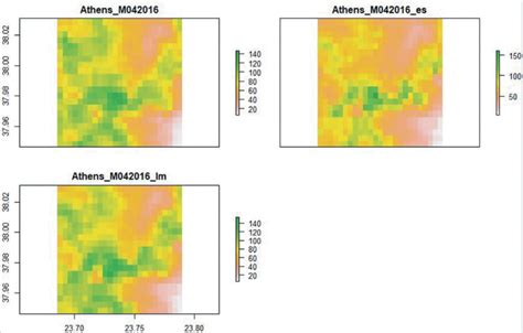 Visual Comparison Of The Forecasted Images From Exponential Smoothing Download Scientific