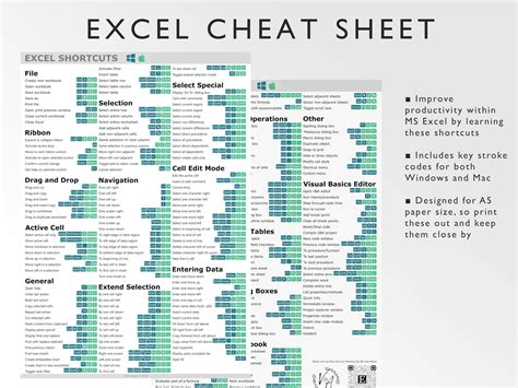 Pin By Kelley Lamb Austin On Tips In 2025 Excel Shortcuts Microsoft Excel Tutorial Excel