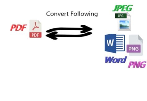 Convert Your Given File Of Pdf To Word Or Word To Pdf By Wajahat5695