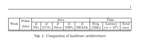 Longtable How To Properly Fit Table To Page Margin TeX LaTeX Stack Exchange