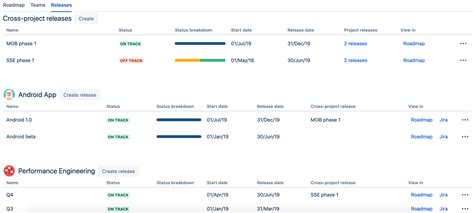 Portfolio For Jira 2 27 Release Notes Atlassian Support Atlassian Documentation
