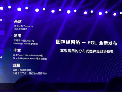 一文速览百度飞桨 21 项重磅发布 And 升级 行业资讯 Openi 启智 新一代人工智能开源开放平台