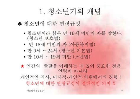심리학 청소년기 정신건강과 발달과제 및 병리문제 사회과학
