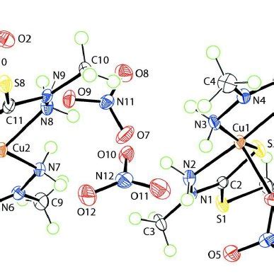 The Molecular Structures Of The Components Comprising I Showing The