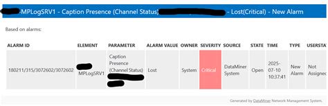 Email Alarm Notification Via Correlation Rule Persistent Event Not