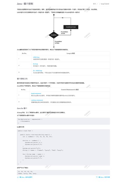 Java循环控制 基础教程 无涯教程网