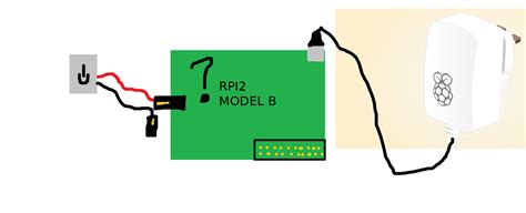 Gpio Is There A Way To Add Power Button On Rpi 2 Model B Raspberry