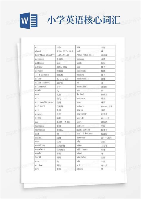 小学英语核心词汇Word模板下载 编号qxxekvnm 熊猫办公