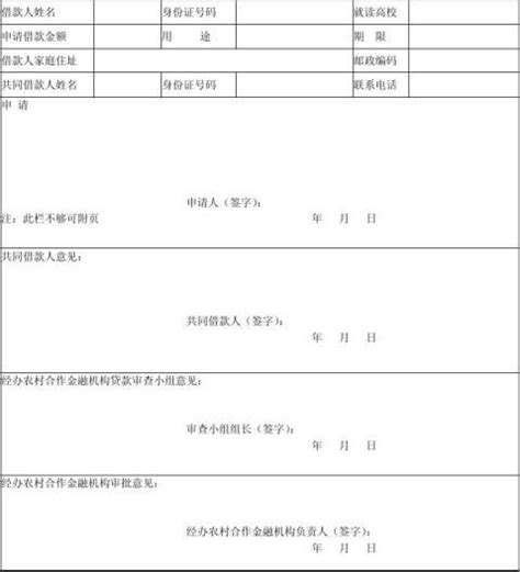安徽省农村合作金融机构生源地信用助学贷款提前还款申请书 范文118