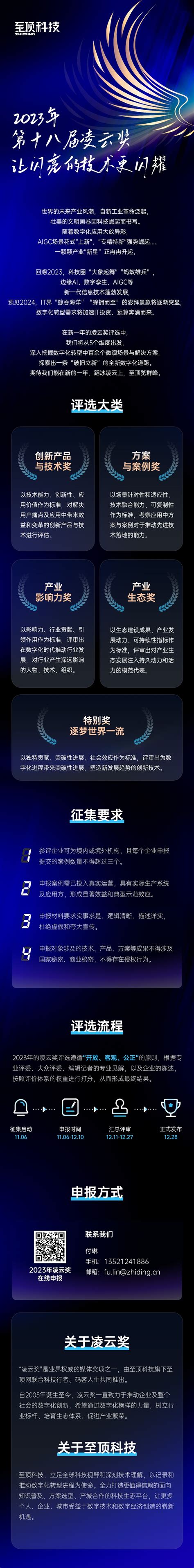 2023年度凌云奖开启征集！引领数字化创新新纪元 潮汐商业评论