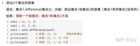 python集合 知乎