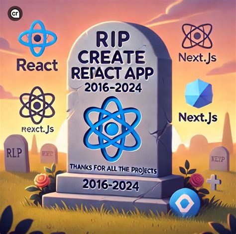 Reactjs Nextjs Frontenddevelopment Webdevelopment Meta Ssr