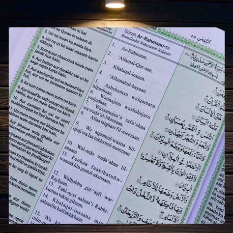 The Holy Quran Urdu Translation In Roman Script With Transliteration