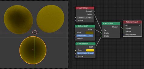 Will Eevee Support Cycles Velvet Shaders Materials And Textures