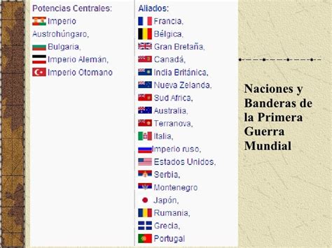 Pin En Primera Guerra Mundial
