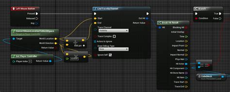 ue4蓝图案例 制作点击场景中的物体弹出umg界面 蓝图 umg 弹层 csdn博客