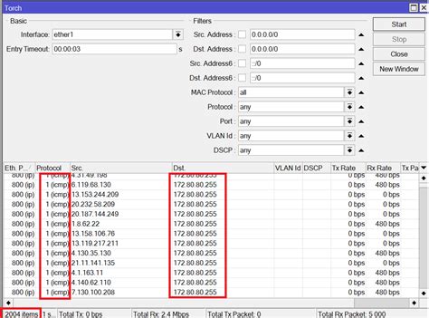 Preventing Mikrotik Icmp Smurf Attacks Essential Guide Networktik