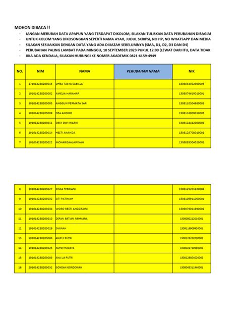 Data Feeder Baru Pdf