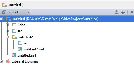 Java Eclipse Workspace Equivalent In IntelliJ Stack Overflow