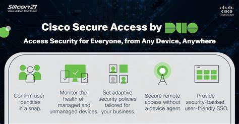 Silicon21 The Cisco Duo Multi Factor And Two Factor