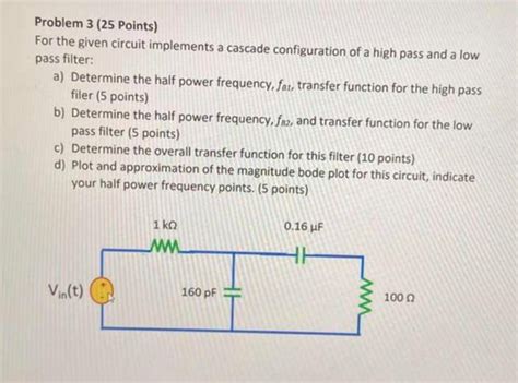 Problem Points For The Given Circuit Chegg