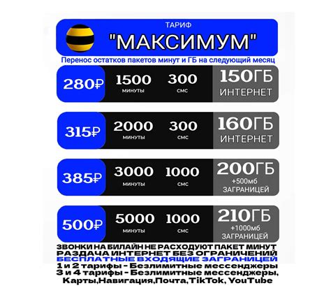 Билайн тариф Максимум 280 Непубличные Тарифы Мегафон Билайн МТС Теле2