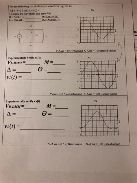Solved For The Following Circuit The Input Waveform Is Given Chegg