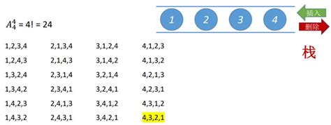 双端队列及考点 AcWing