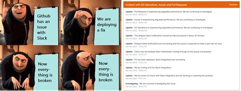 letsdeployahotfixfortheoneguyusingslackintegrations r programmerhumor
