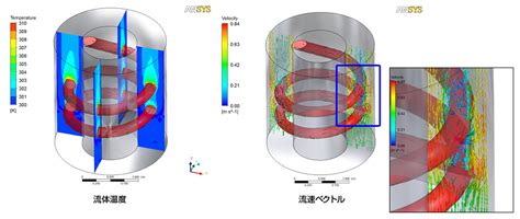電流を流した時に生じるジュール発熱を考慮した熱流体解析事例｜cae・ansysの活用推進、解析に関するご相談なら：サイバネット