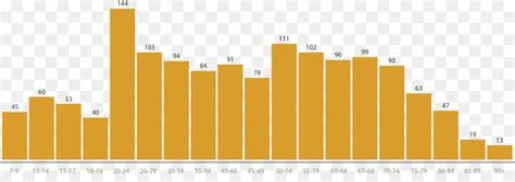 гугл схема плакат
